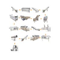 China Automatic Fried Potato Chips Production Line Sweet Potato Chip Fry Production Line Potato Chips Processing Line for sale