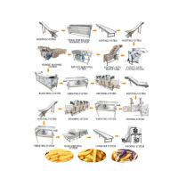 China Automatic Potato Chips Making Machine For Sale Automatic Fried Chicken Processing Line Production Line Of French Fries for sale