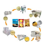 China Half-fried Potato Stick Production Line Crisp Chips Production Line Potato Stick Production Line for sale