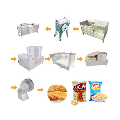 China Frozen Fries Production Line Automatic Potato Chips Making Machine Project Potato Chips Making Machine French Fries for sale