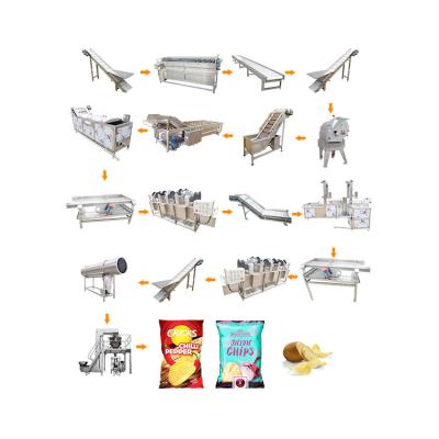 China Frozen French Fries Process Line Automatic Fresh Potato Chips Line Potato chips for sale