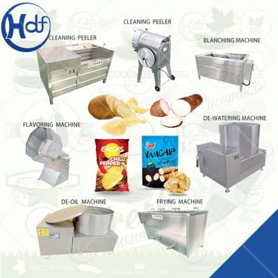 China Fully Automatic Potato Chip Production Line Chips Potato Production Line Potato Fryer Production Line for sale