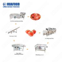 China Sugar Beet Pulp Industrial Dryer Machine /Pine Sawdust Air Dryer/Rotary Drum Dryer for sale