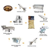 China Industrial Tornado Carrot Shredding Machine Large Capacity Potato Shredding Machine For Production Line for sale