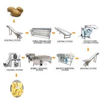 China Industrial Sweet Potato Puree Baby Food Processing Line Machines On Competitive Price for sale