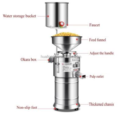 China Multifunctional Multifunction Electric Soup 6 In 1 Soymilk Machine Soy Maker 220V 600Ml For Wholesales for sale
