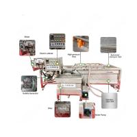 China Home Use Manual Fruit And Vegetable Washing Machine Iso for sale