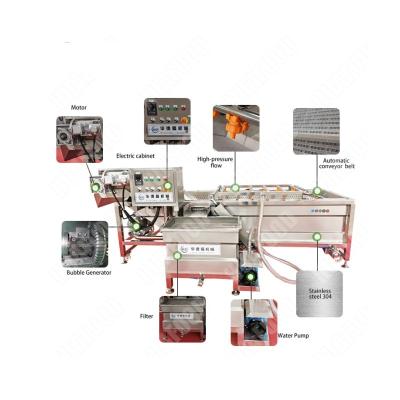 China Long Service Life Washing Fruit Machine Big Size for sale