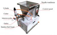 China Factory Direct Glimek Mp45 2 36 Pcs Dough Divider Rounder Machine for sale