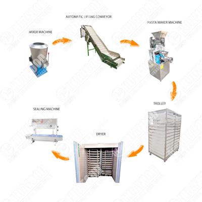 China Factory Industrial Spaghetti Making Machine Pasta production line machines pasta making machine for sale