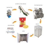 China Multifunctional Automatic Pasta Machinery Short Cut Macaroni Spaghetti Making Machines Production Line Of Pasta for sale