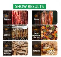 China The Zesty And Citrusy  Angelica Hot Air Dryer For Fruit And Vegetable Kitchen for sale