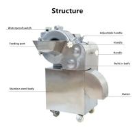 China USA Hot Sale Frozen Small Meat Cube Cutter Machine Automatic Chicken Cutting Machine Beef Meat Cutting Machine for sale