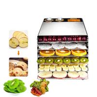 China 32 layers food dehydrator pet food dryer tea dryer for sale
