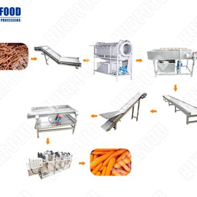 China Industrial Production Line for Sweet Potato/Orange/Apple/Fruits Washing Drying Sorting Processing Machine for sale