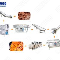 China Green Vegetables Citrus Kelp Grape Washing Machine Leek Mushroom Herb Leaf Cleaning Machine for sale