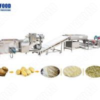 China Industrial High Pressure Spray Dragon Fruit and Vegetable Washing Equipment Leaf Vegetable Washing Line for sale