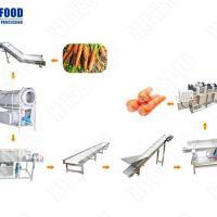 China Industry ultrasonic fruit processing line fruit washer / vegetable washing machine for sale