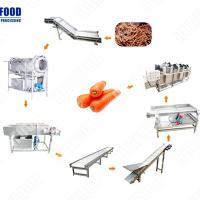 China Damatic Industrial nylon brush carrot yam taro radish cassava beet sweet potato ginger washing peeling cleaning machine price for sale