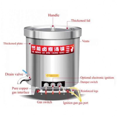 China Brand New Electric Cooking Pot Stainless Steel With High Quality for sale