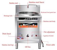 China Fully Automatic Kitchen Processing Equipment Stainless Steel Cooking Pot Set for sale