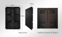China Waterproof LED Advertising Screen Outdoor P2.5mm High Brightness for sale