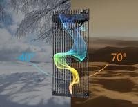 China Outdoor High Transmittance IP65 Protected Gmesh-T Grid Screen with Front Maintenance Design for Building Facades for sale