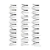 China Manual 5mm Steel Laparoscopic Ureteral Grasping Forceps for Ureteral Tissue Retrieval for sale