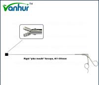 China Customized Request Rigid Pike Mouth Grasping Forceps for Urology Surgical Instruments for sale