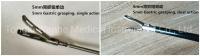 China FDA Certified HF2007.36 Vanhur Laparoscopy Croche Forceps Surgery for Precise Surgery for sale