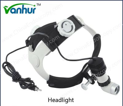 China E.N.T Surgical Instruments Otoscopy Headlight for Acceptable ODM and Reusable Market for sale