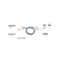 China CE Medical Laparoscopy Endoscopic Medical Instruments Light Guide Cable  HT5012 For Laparoscopic Surgery for sale