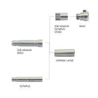 China CE Medical Laparoscopy Endoscopic Medical Instruments Light Guide Cable  HT5012 For Laparoscopic Surgery for sale