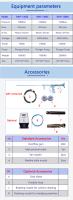 China RJHT-20025 Diesel Driven Ultra High Pressure Washer, Industrial Heavy Duty Water Jet Cleaning Machine for sale