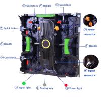 China Guide Visual Concert Stage P3.91 Indoor Rental LED Display for Tours, Quick Lock Dual Backup for sale