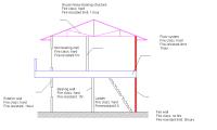 China Prefabricated Small Houses Holiday Tourist Campsite Light Gauge Steel Fabricated Integrated for sale