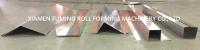 China Powerful Hydraulic Folder Machine 11KW Hydraulic Sheet Metal Folding Machine for sale