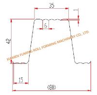 China Profile Top Hat Roll Forming Machine Custom For Roofing Truss for sale
