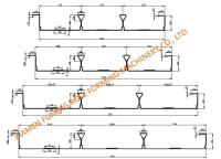 China Customized Profile Roll Former Manufacturers For Galvanized Steel for sale