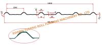 China Profile Metal Sheet Roof Tile Roll Forming Machine 380V / 50HZ Customized for sale