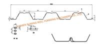 China YX76-940 Floor Deck Sheet Roll Forming Machine 0.8-1.2mm Thickness PLC Control for sale