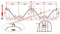 China Profile Metal Roofing Roll Former Automatic Boltless Roof Panel Forming Machine for sale