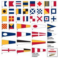 China International Maritime Signal Flags Set - 40 Flags with 45x12