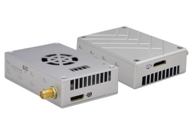 China Mini 2.4GHz 30dBm 10km drone video, Ethernet signal and TTL data transmitter support fly control and PTZ Control for sale