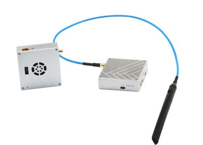 China Long Range HD UAV Data Link , 18-20km Analog video transmitter for Drone for sale