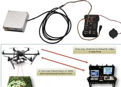 China Telemetry & Mavlink 30-50KM Drones video and Bi-directional TTL data radio links for sale