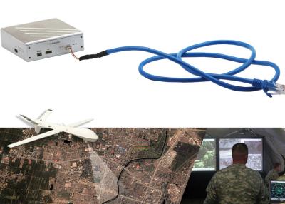 China Mini full duplex wireless mapping UAV Data Link digital Radio Compatible with Pixhawk System for sale