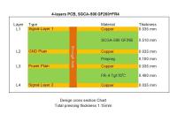 China Hybrid PCB Built on SCGA-500 GF265 High Frequency Material and High Tg FR-4 With Immersion Gold for sale