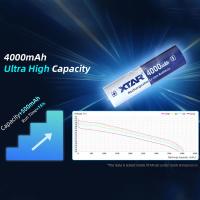 China 4000mAh 18650 Batteries 10A 600+ Cycles Cells Bulk Lithium Ion Rechargeable Battery for sale