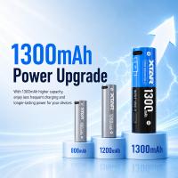 China XTAR 14500 1300mAh USB-C Rechargeable Li-ion Battery, 3.6V Protected Lithium Battery with Direct Type-C Charging, 3A High Output for Flashlights & Headlamps for sale